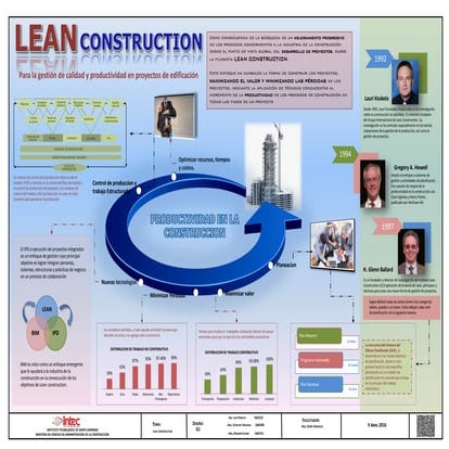 Drainage designmanual chapter11_energydissipators | PDF