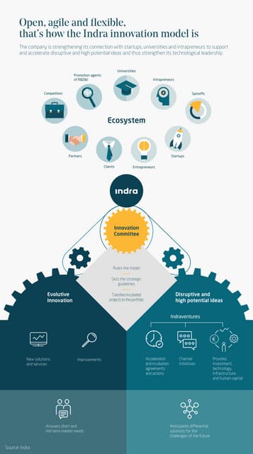 How does our Inshield system work? | PDF