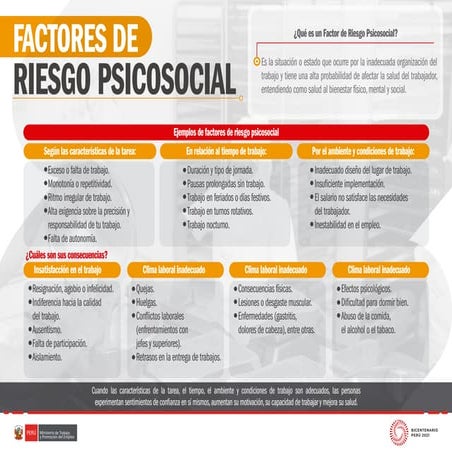 infografia5_Peligros_Psicosociales.pptx