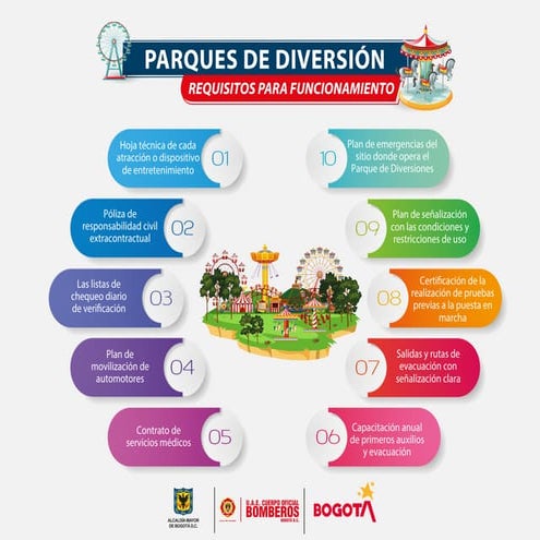 Infografia Parques.pdf