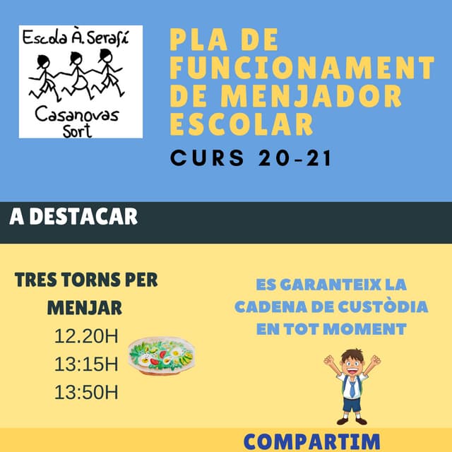 Infografia pfme escolangelseraficasanovas | PDF