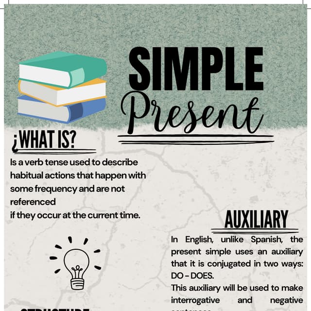 INFOGRAFÍA Presente simple.pdf