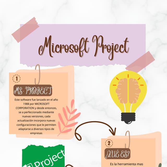 infografia Project.pdf