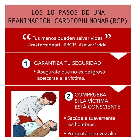 folletos rcp | PPT