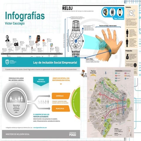 Infografias | PDF