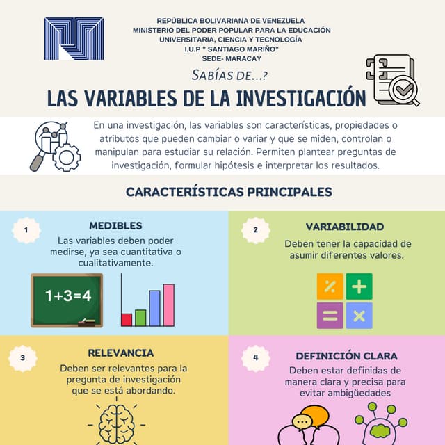 Infografia Variables De La Investigacion Pdf
