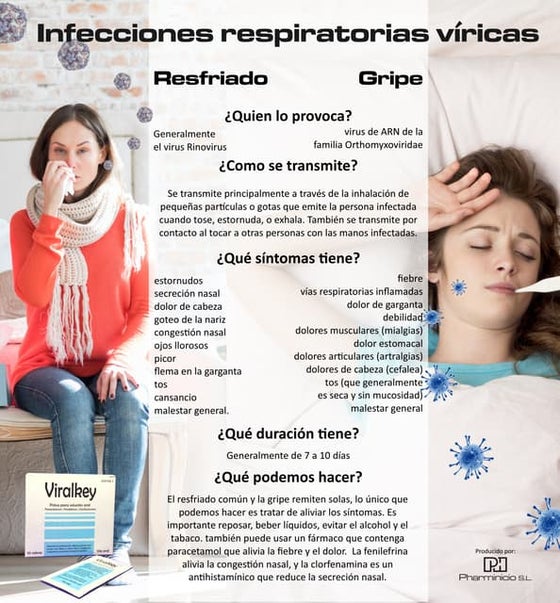 Pharminicio viralkey powder for oral solution | PPT