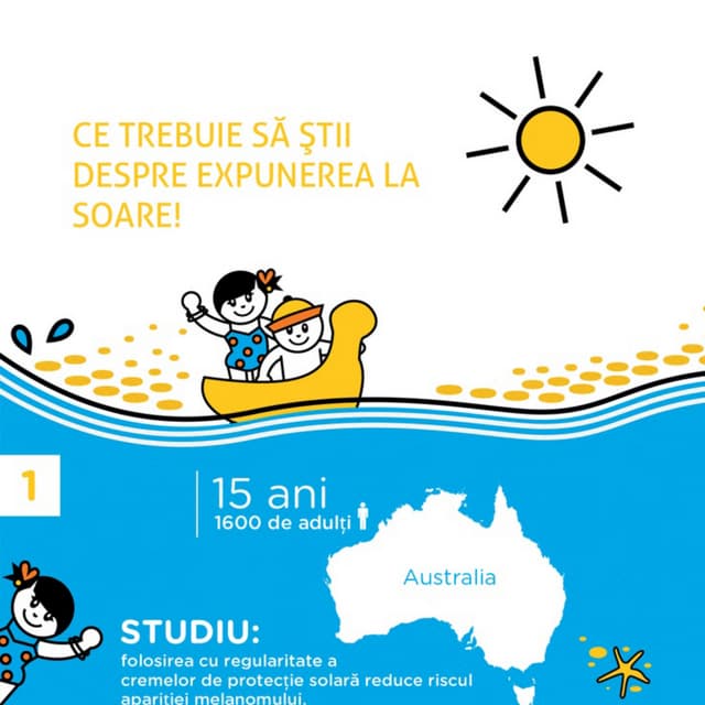 Ce trebuie sa stii despre expunerea la soare! | PDF