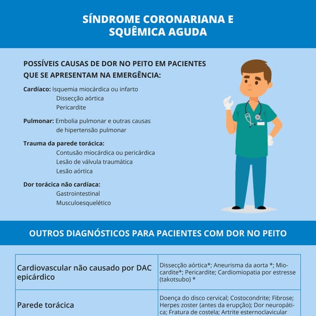 Dc sbp 2017 dor toracica-na_crianca | PDF