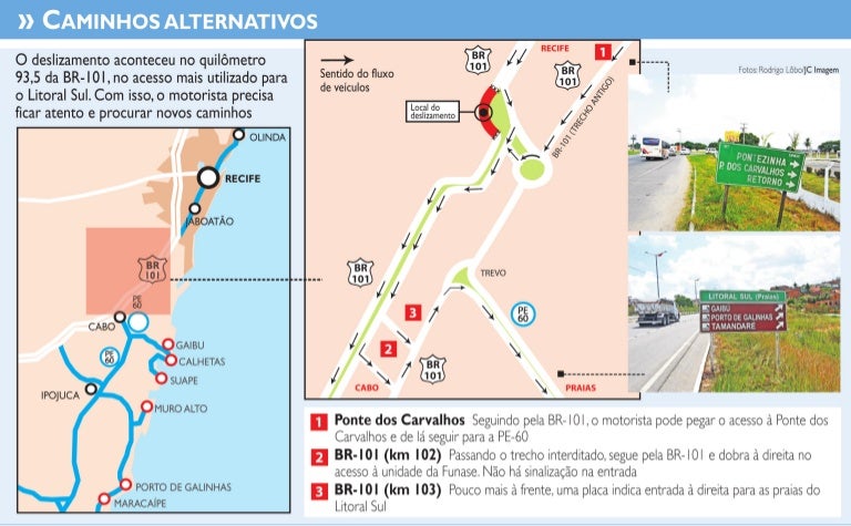Mapa De Barreiras Comerciais