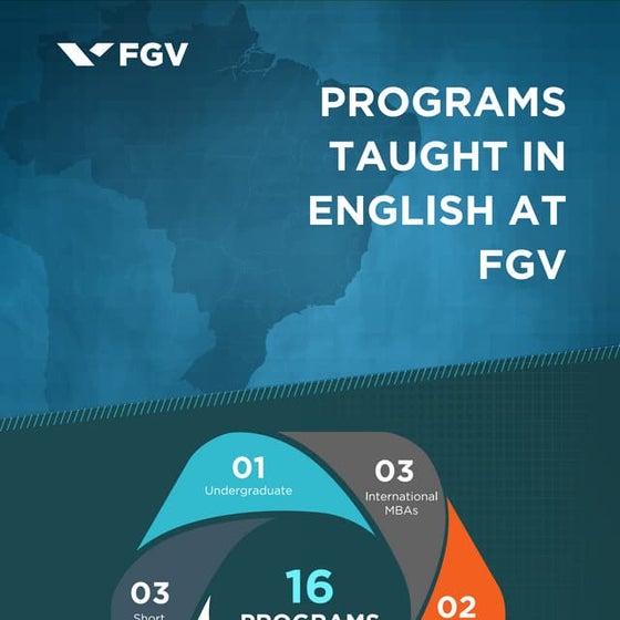 FGV Brazil - Top 10 Think Tank Worldwide | PDF