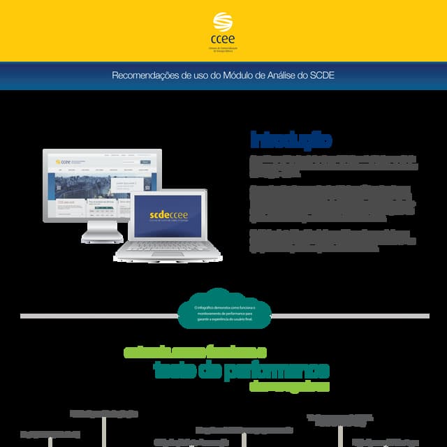 Infografico performance SCDE CCEE | PDF