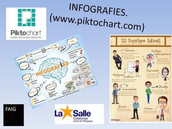 Infografies piktochart | PPT