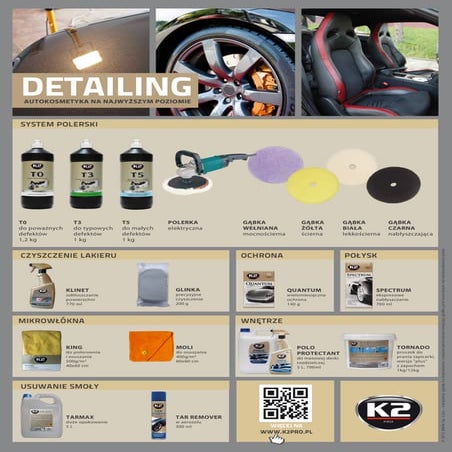 K2 pro Detailing | PDF