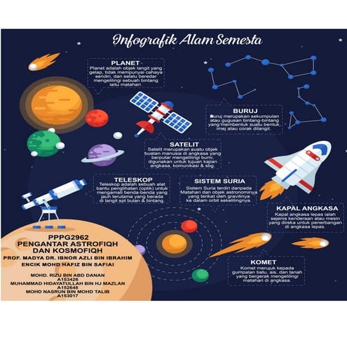 Infografik Alam Semesta | PDF