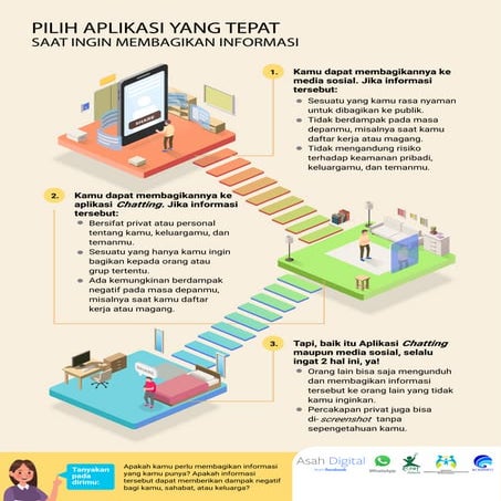 Pilih Aplikasi yang Tepat Saat Ingin Membagikan Informasi | PDF
