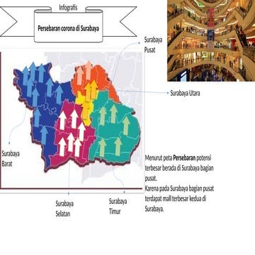 Infografis corona in surabaya region.pptx