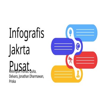 infografis mengenai daerah di jakarta pusat.pptx