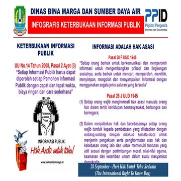 Infografis Keterbukaan Informasi Publik.pptx