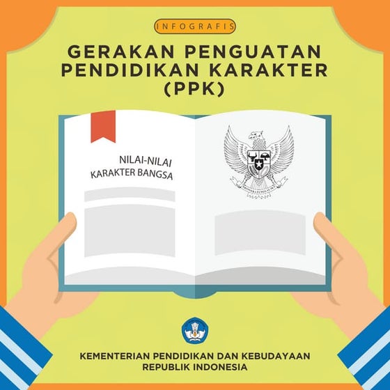 Presentasi Gerakan Penguatan Pendidikan Karakter (PPK).pptx