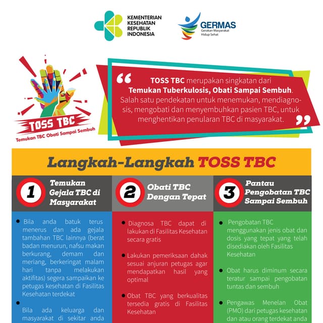 Infografis toss tbc ver 3 | PDF