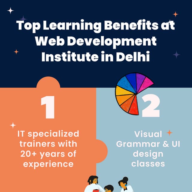 Top Learning Benefits at Web Development Institute in Delhi | PDF