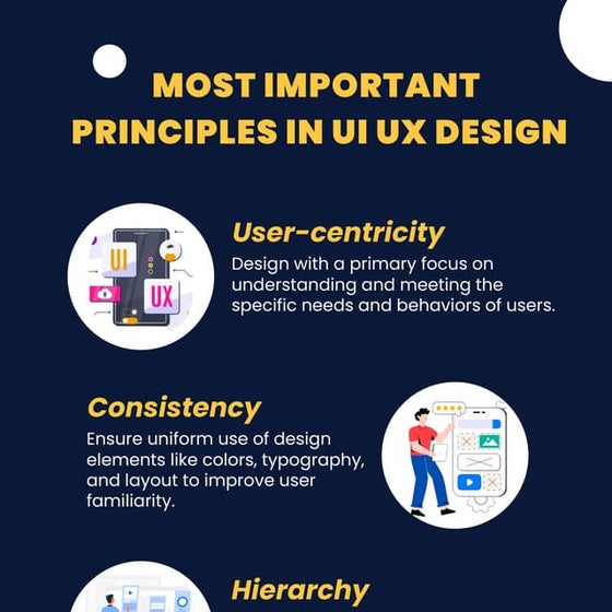 8 Career Pathways in UIUX Design after course | PDF