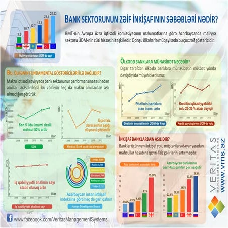 Infogram last version | PDF