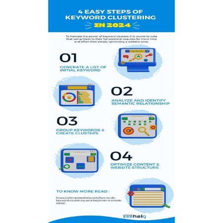 How to Do Keyword Clustering as a Beginner? | PDF | Search | Internet