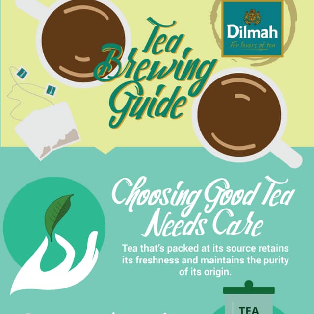 Tea Brewing Guide | PDF
