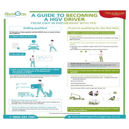 A Guide to Become a HGV Driver | PDF
