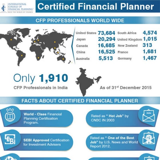 ISOQuest Company profile rev 6 | PDF