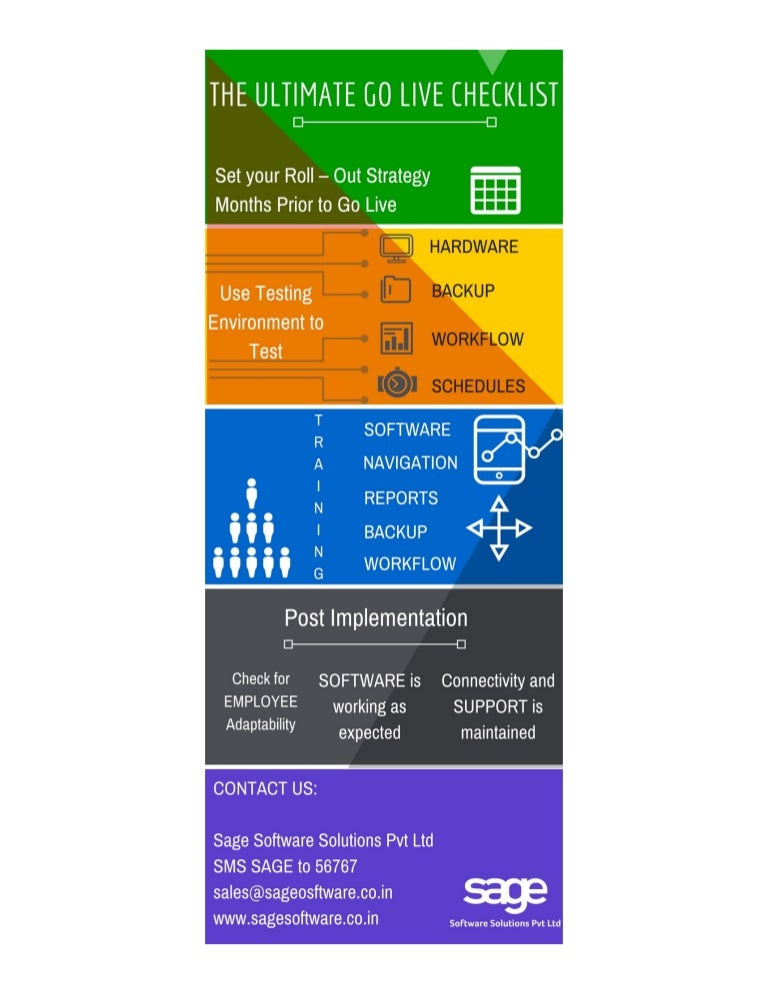 The Ultimate Go Live Checklist For ERP Implementation the-ultimate-go-live-checklist-for-erp-implementation