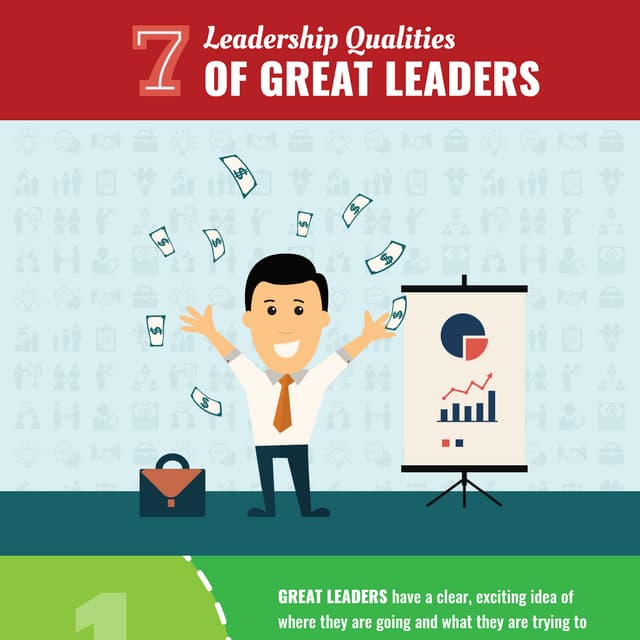 7 Leadership Qualities of Great Leaders | PDF