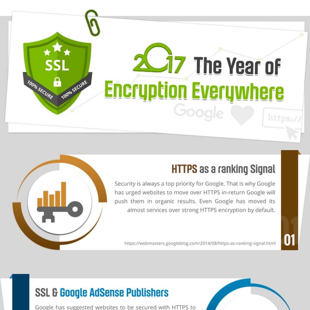 2017 Year of Encryption Everywhere | PDF