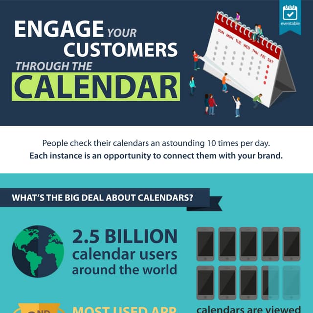 "Wait, Calendars as Marketing Channel?!" Infographic | PDF