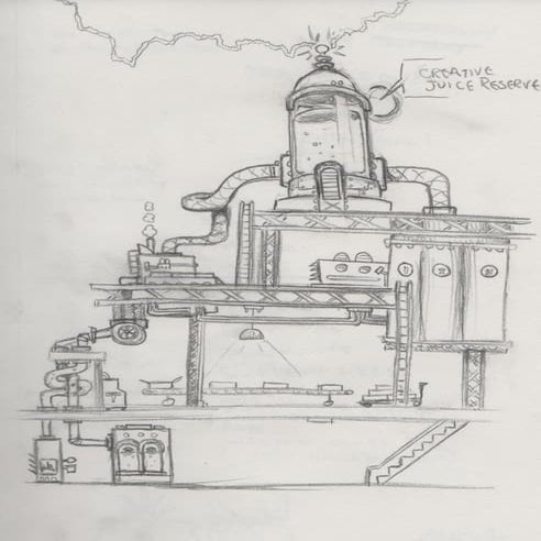 CHAPSTYLE Creative Machine Sketch | PDF