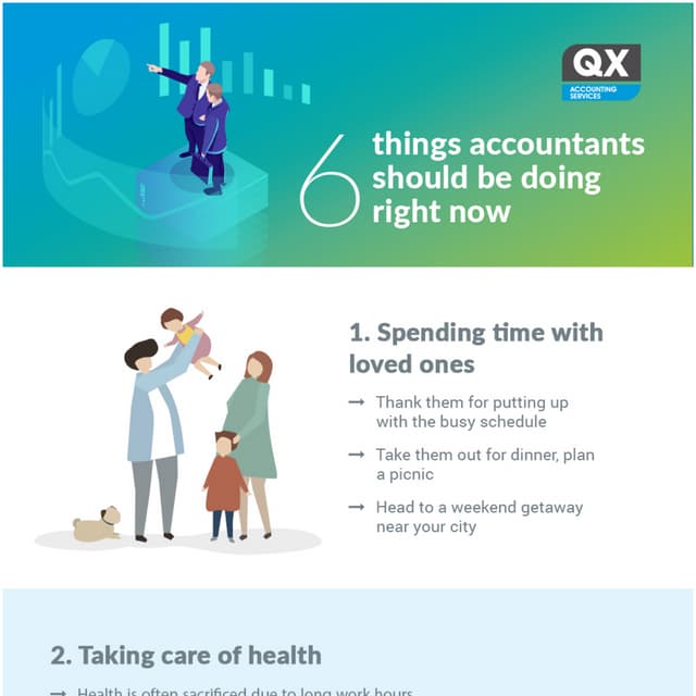 6 things accountants should be doing right now | PDF