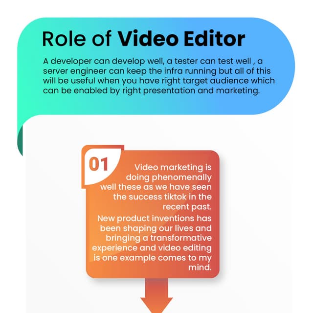 Role of a Video Editor | PDF