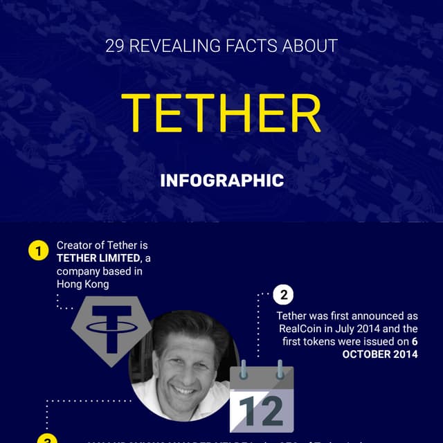 Infographic: 29 revealing facts about Tether | PDF