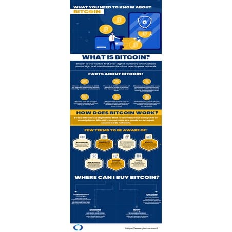 WHAT YOU NEED TO KNOW ABOUT BITCOIN | PDF