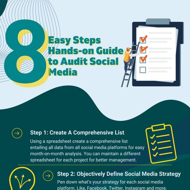 Easy 8 Steps Hands-on Guide to Audit Social Media | PDF
