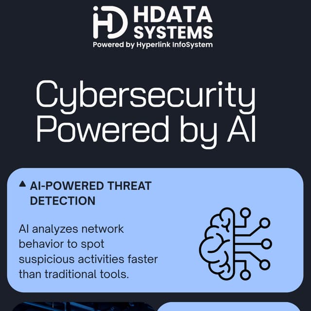 Infographic -Cybersecurity Powered by AI Threat Detection • Anomaly ...