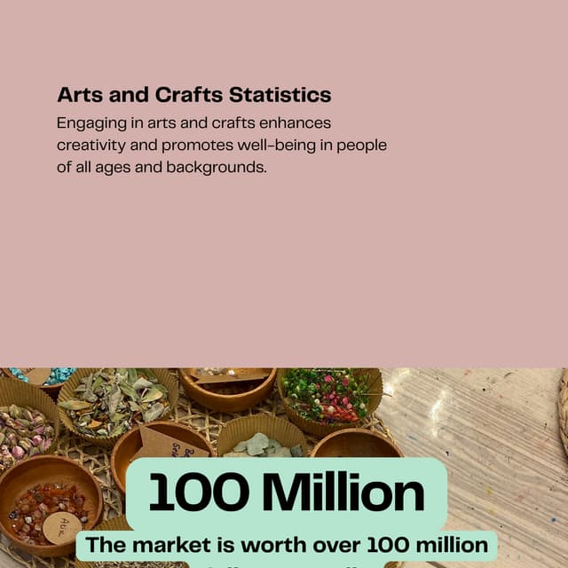 Infographic - Arts and Crafts Statistics.pdf