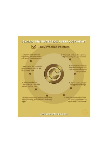 COPYRIGHT INFRINGEMENT ROADMAP - INFOGRAPHIC | PDF