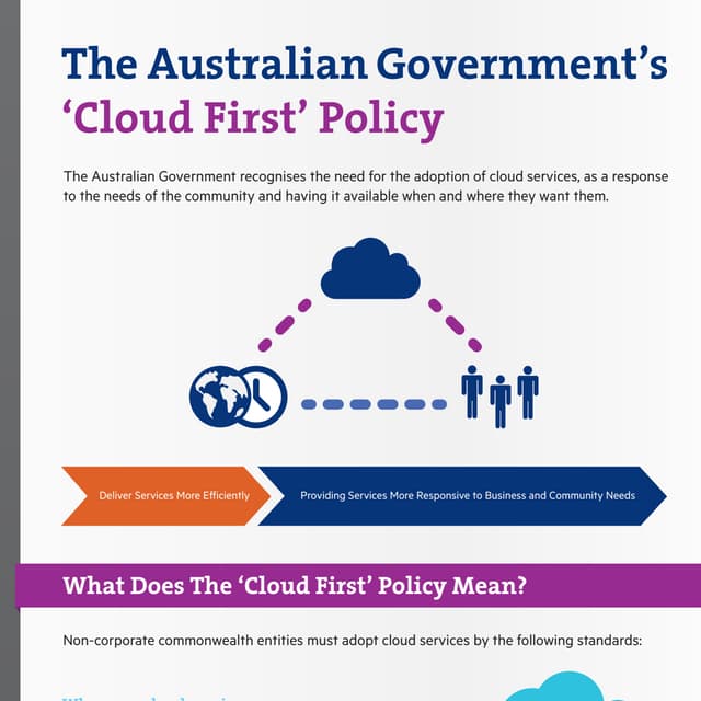 The Australian Government’s ‘Cloud First’ Policy | PDF