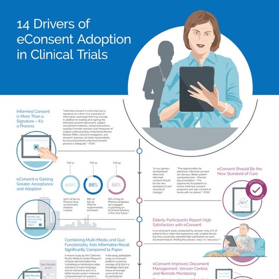 Roche Digital Pathology Vision | PDF