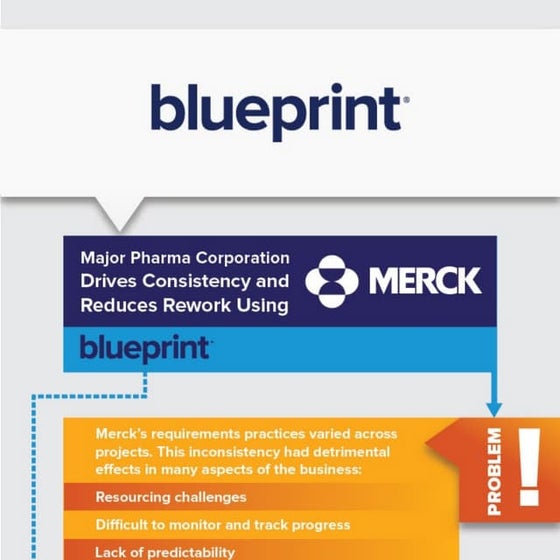 M&A IT Integration Success | PDF