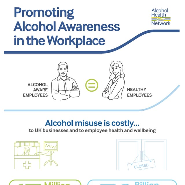 Promoting Alcohol Awareness in the Workplace - Infographic | PDF