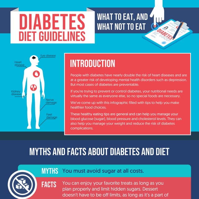 Diabetes Diet Guidelines: What to Eat and What Not to Eat | PDF